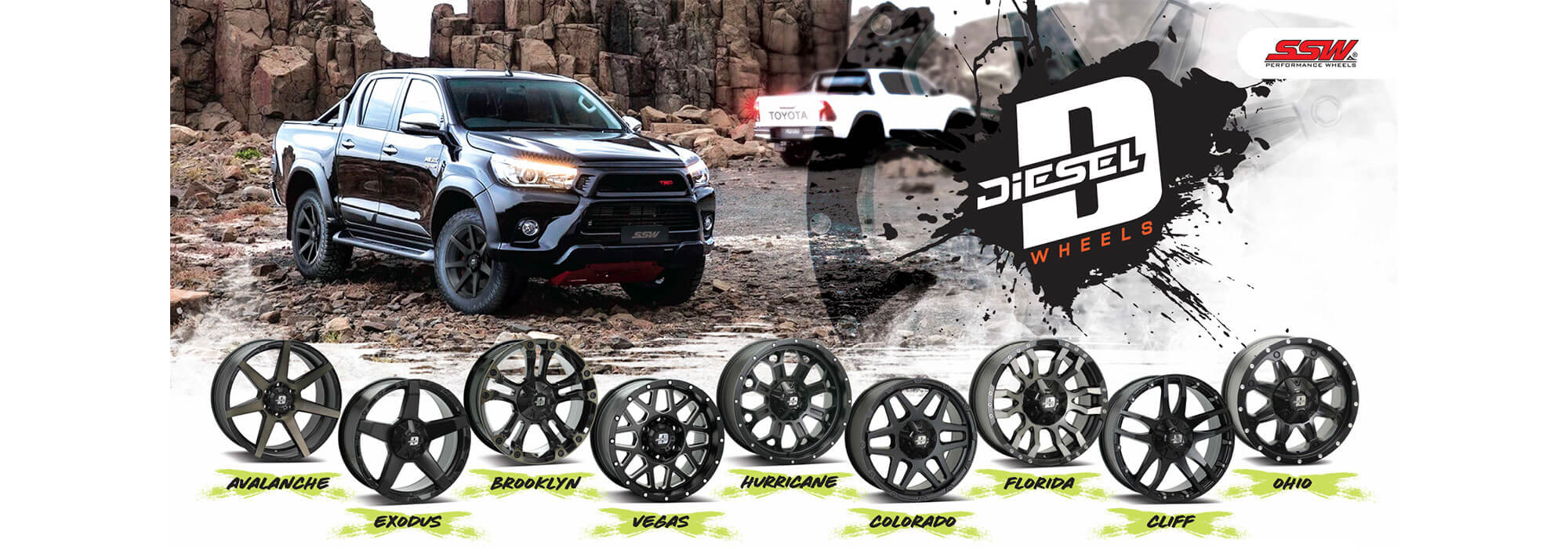 Stamford Tyres & Wheels Australia